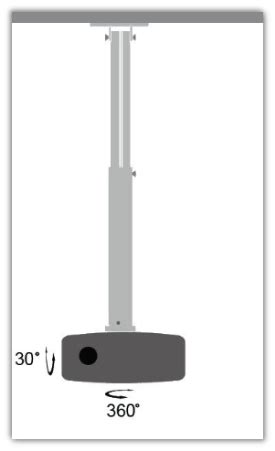 Staffa Proiettore PR Procom Computer S A S