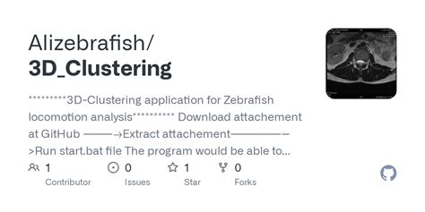 Github Alizebrafish D Clustering D Clustering Application For Zebrafish Locomotion