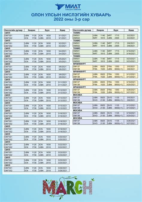 ТАНИЛЦ Өвлийн олон улсын нислэгийн хуваарь