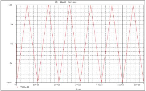 Operational Amplifier Current Slew Rate Specification Of Op Amps Electrical Engineering