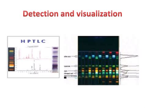 High Performance Thin Layer Chromatography Pptx