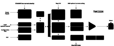 Tmc2226 Analog Devices