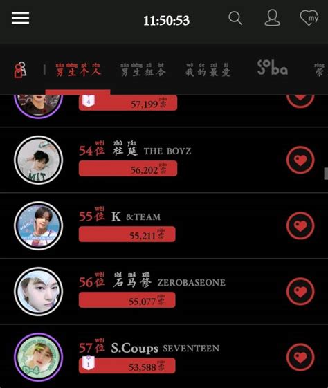seventeen community post 之前看到有人说要屯票什么现在有一千多票了，我本来以为是优先投给团的，但是又看到有人说酷酷