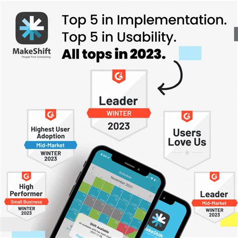 Igor Milakovic Posted On Linkedin