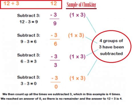Math Help Chunking Methods Application Sample Help Me To Pass The Exam