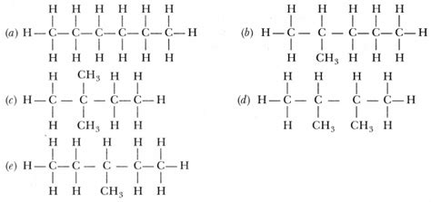 Write The Structural Formulae Of All The Isomers Of Hexane Cbse Class 10 Science Learn Cbse