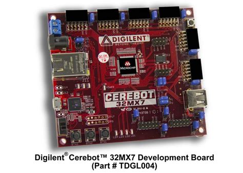 Bit MCU Kit Targets Hobbyists