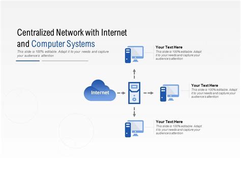 Centralized Network With Internet And Computer Systems Presentation Powerpoint Images