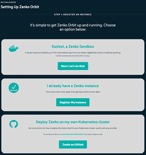 Setting Up An Orbit Sandbox Instance Zenko Documentation