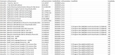 How To Compare 2 Csv Files With A 2 Header Values And Write Output For