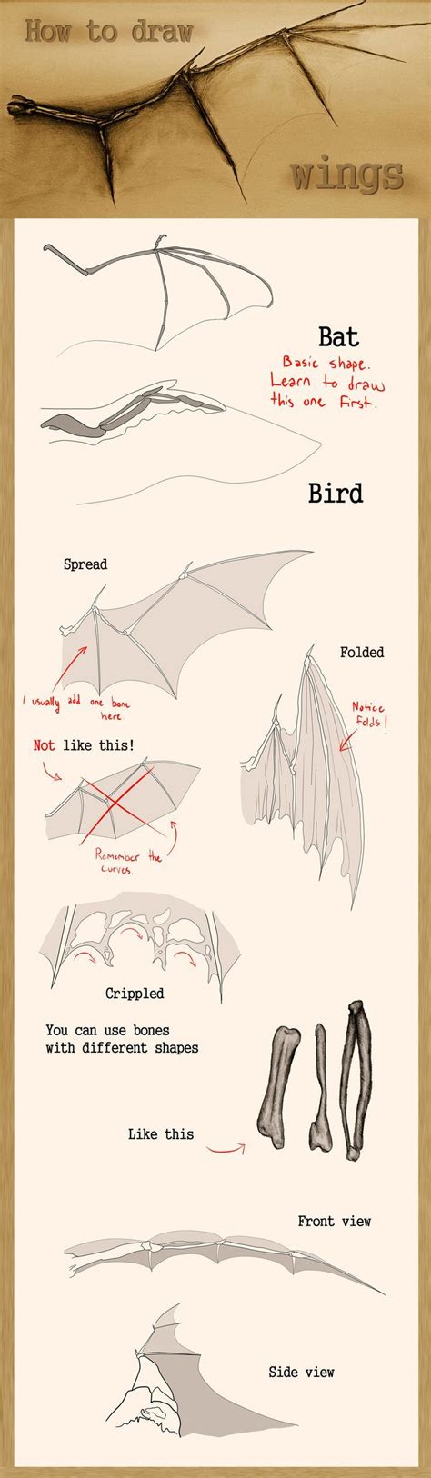 How To Draw Wings By Mndcntrl Deviantart Com Drawing Skills Drawing Techniques Drawing Tips