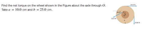 Solved Find The Net Torque On The Wheel Shown In The Figure Chegg Com