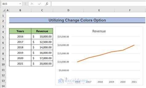 How To Change Color Of One Line In Excel Chart Handy Ways