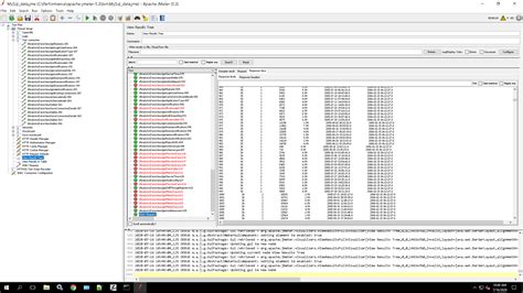 Performance Testing Requests Of Test Connection To Mysql Db Is