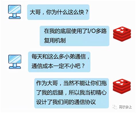 redis：我是如何与客户端进行通信的 redis 和用户客户端通讯 csdn博客