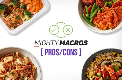 Mighty Macros Review 2024 All You Need To Know