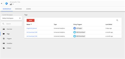 Finding Overlapping Area Of Vector And Raster Layers In Qgis Geographic Information Systems