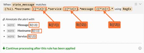 Alert Rules Engine Variable Expansion Splunk On Call Software