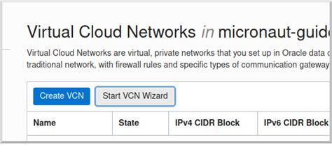 Deploy A Micronaut Function Serverless Application To Oracle Cloud