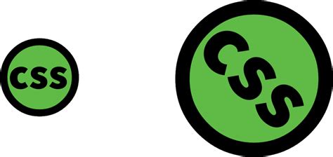 how to use 2d transformation functions in css — sitepoint