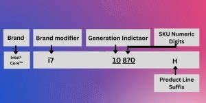 How To Check Processor Generation
