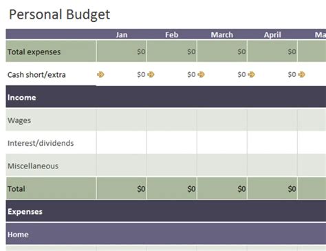 Free Budget Templates Microsoft Create