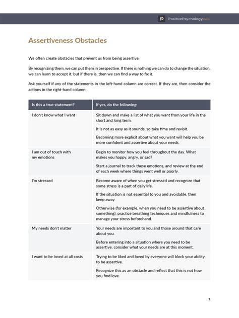 Overcoming Obstacles To Assertiveness A Guide To Identifying Common Barriers And Taking Action
