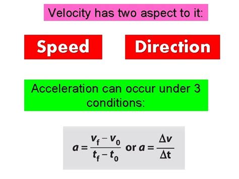 PHYSICS 11 TODAY Acceleration Grading Scale For Physics