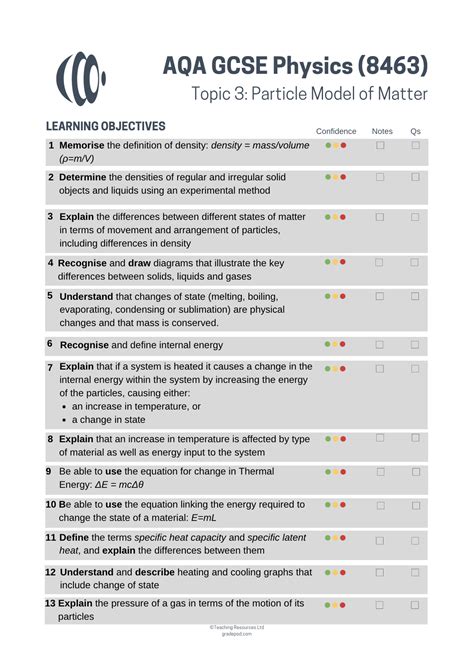 Ib Physics Data Booklet Quicklopers