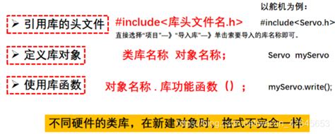 Arduino Uno 学习第十课,arduino类库aurduino Uno 用什么库 Csdn博客 Arduino Uno 学习第十课,arduino类库aurduino Uno 用什么库 Csdn博客