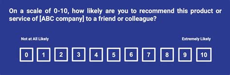 Net Promoter Score Net Promoter Score Calculation
