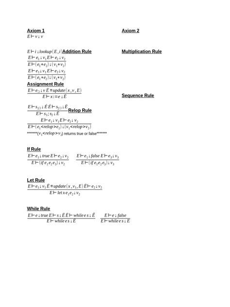 Formal Semantic Rules Pdf