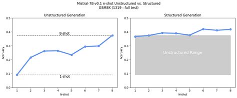 Unlocking Claude Code Spec Driven Development Elevate Your Workflow