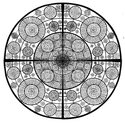 An Early Aspectual Diagram Representing All Process C 1994