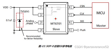 Arduino 驱动mt6701磁编码器并读取角度数据 Csdn博客