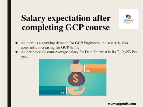 Ppt Gcp Cloud Certification Training Course Powerpoint Presentation Free Download Id 10789167