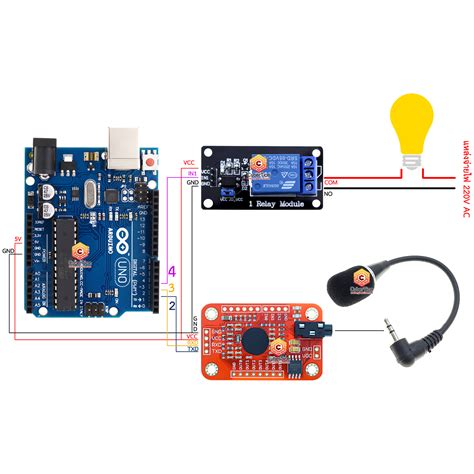 สอนใช้งาน Arduino Speak Recognition Voice Recognition Module V3 ขาย Arduino อุปกรณ์ Arduino