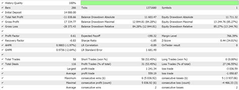 Mql5 Wizard Techniques You Should Know Part 30 Spotlight On Batch Normalization In Machine
