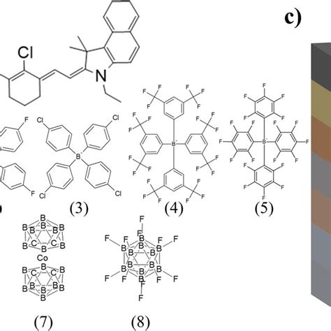 Molecular Structures And Experimental Device Architecture A Chemical