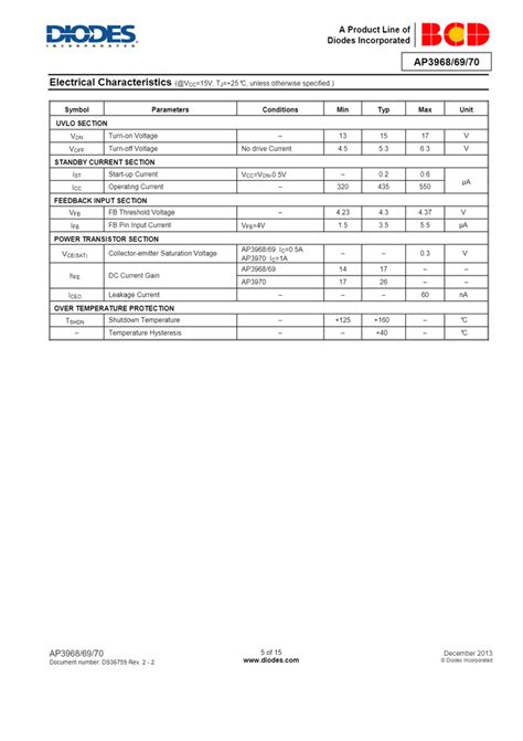 8 Pins Touchscreen Controller Ic At ₹ 52 Piece In Noida Id 2852165457148
