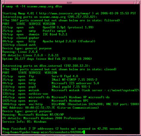 Command Line Interface Of Nmap 2018 Download Scientific Diagram