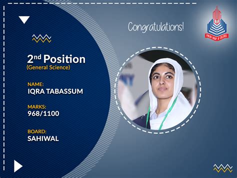 Iqra Tabassum Admissions