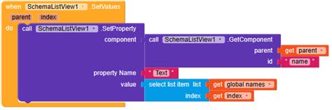 Paid Schema Listview Render Large Lists With Any Design Extensions Mit App Inventor