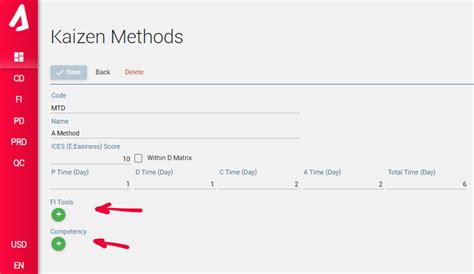 Kaizen Methods Welcome To ALP Help Center