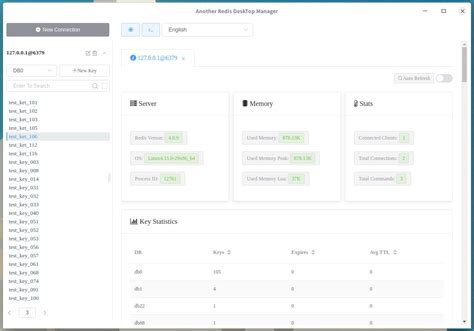 Redis 可视化工具 程序员笔记