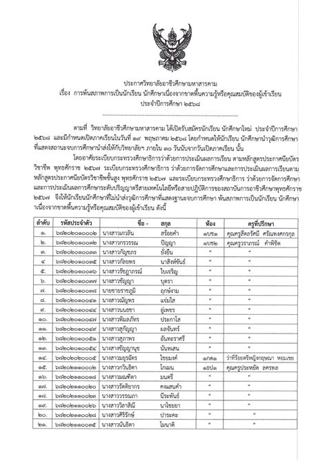 📢♥️ประกาศ♥️พ้นสภาพ♥️ วิทยาลัยอาชีวศึกษามหาสารคาม Facebook