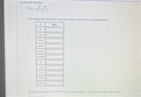 Solved Consider The Following F X X X X X A Evaluate Chegg Com