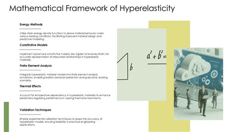 Mathematical Framework Of Hyperelasticity Ppt Example St Ai Ss Ppt Sample