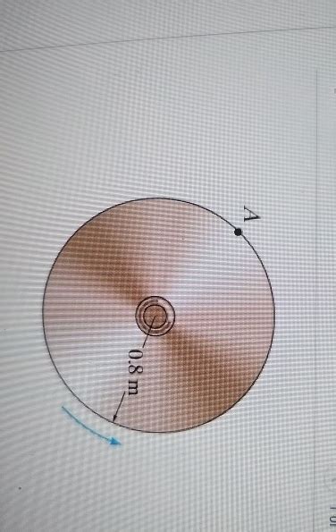 Solved Part AConsider The Disk In Figure The Angular Chegg