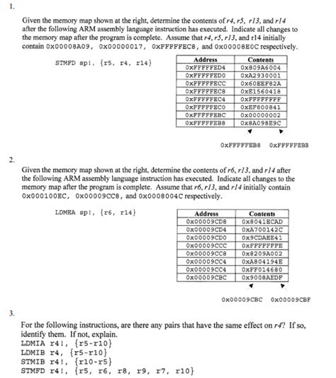 draw propanoic given the memory map shown at the